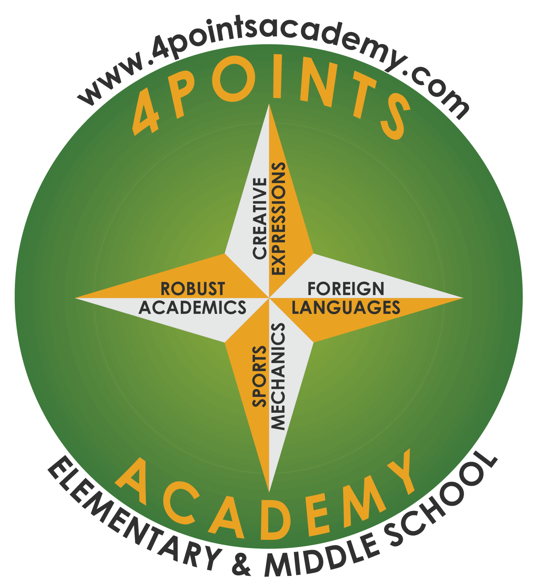 4Points Academy to close site, transitions to 100% virtual - Four ...